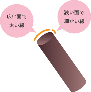 BIMAYU ライトブラウン｜ドラッグストアで買えるNID PB